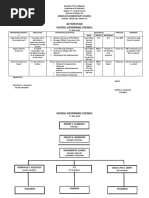 SGC Resolution SAMPLE | PDF