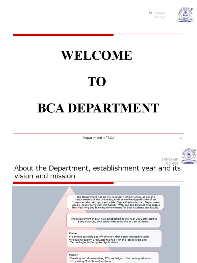 Welcome TO Bca Department: Brindavan College | PDF | Computer ...