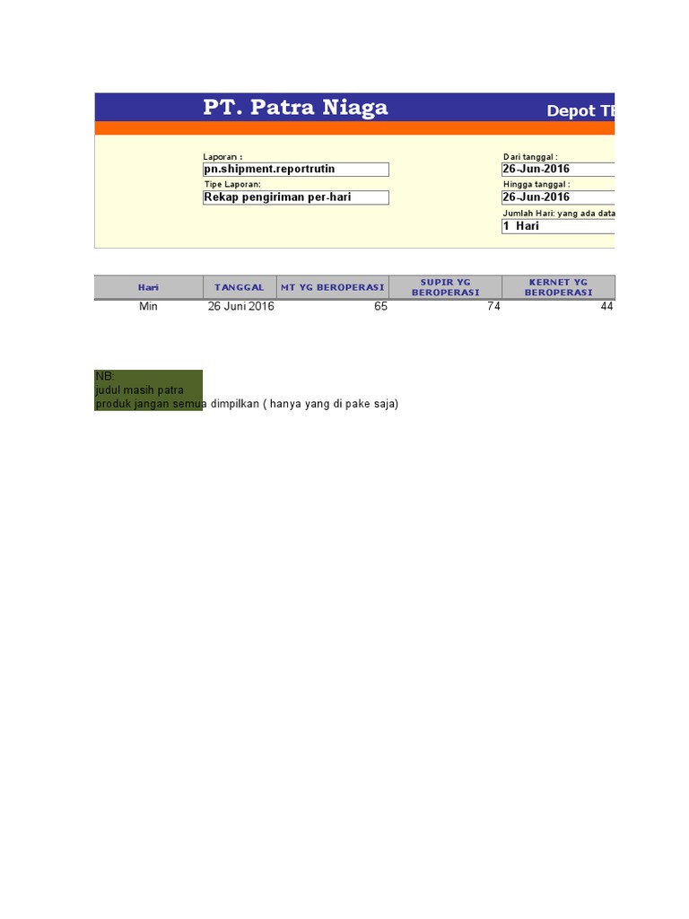 Tes Report Online Siod Rev | PDF