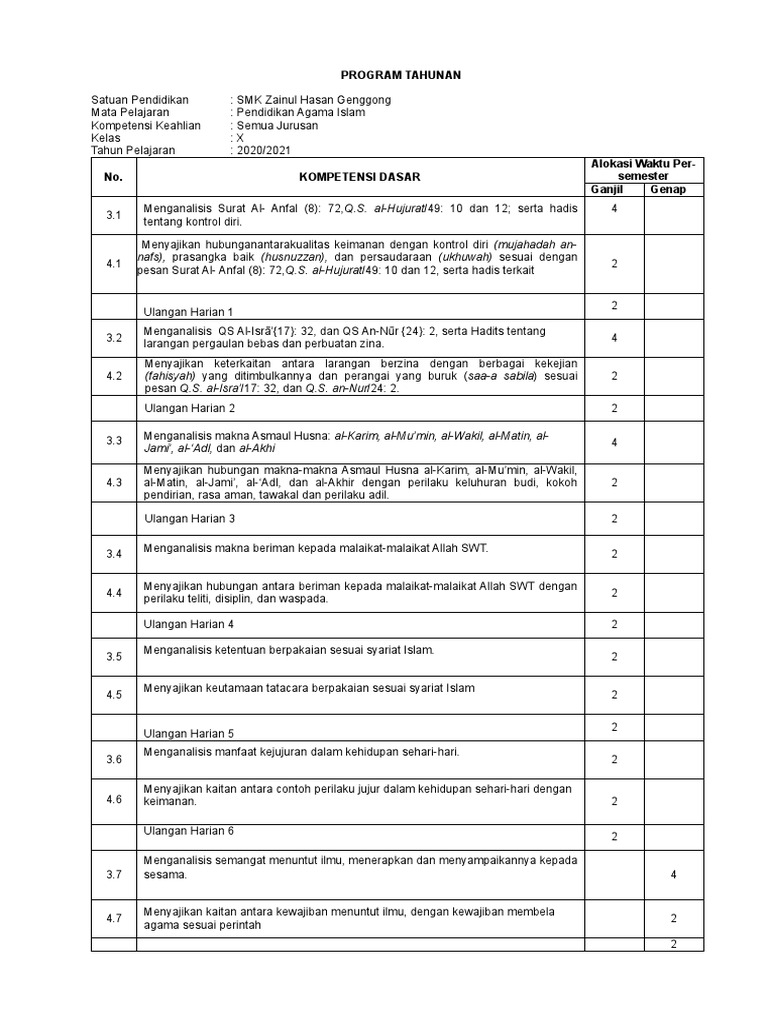 Prota Pai X | PDF | Agama & Spiritualitas