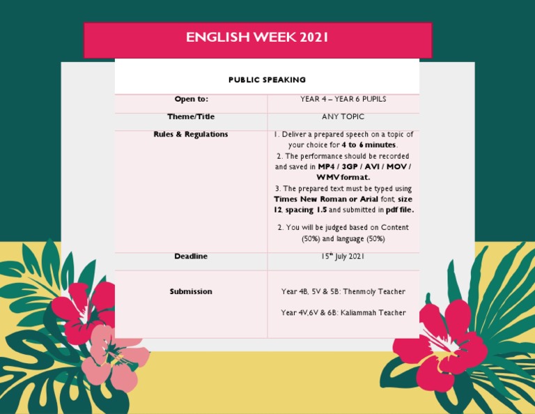 PUBLIC SPEAKING Poster | PDF