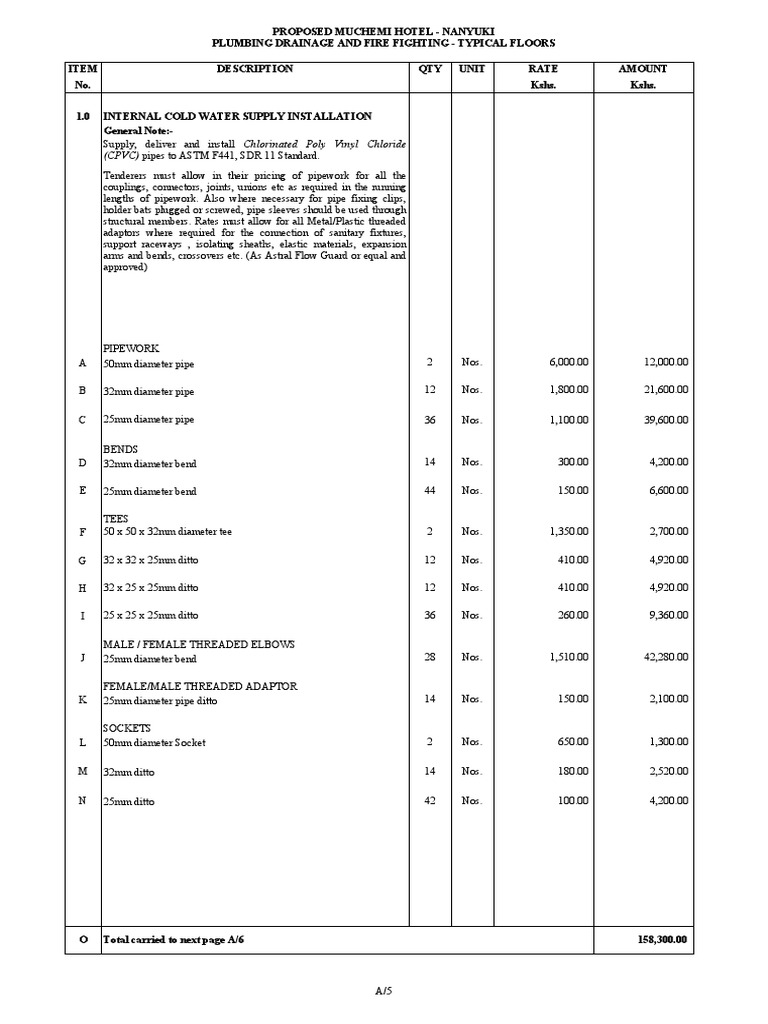 (CPVC) Pipes To ASTM F441, SDR 11 Standard | PDF | Pipe (Fluid ...