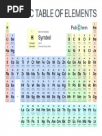 Chap 2 Differentiation Form 5 | PDF