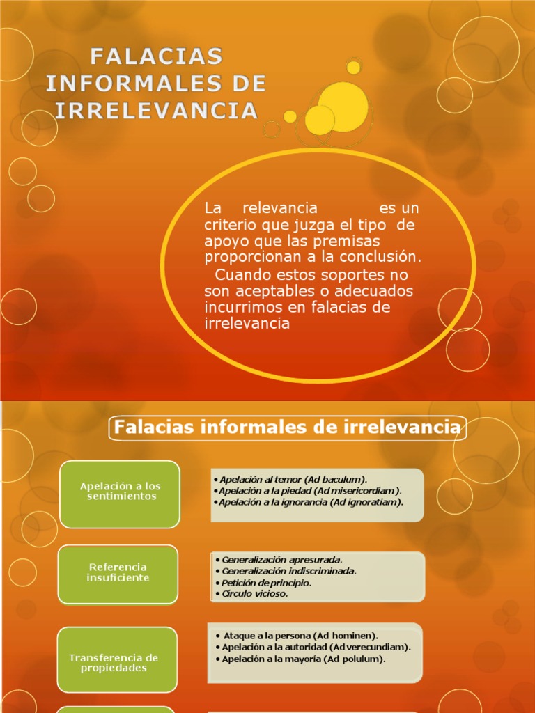 Falacias Informales | PDF | Falacia | Razonamiento