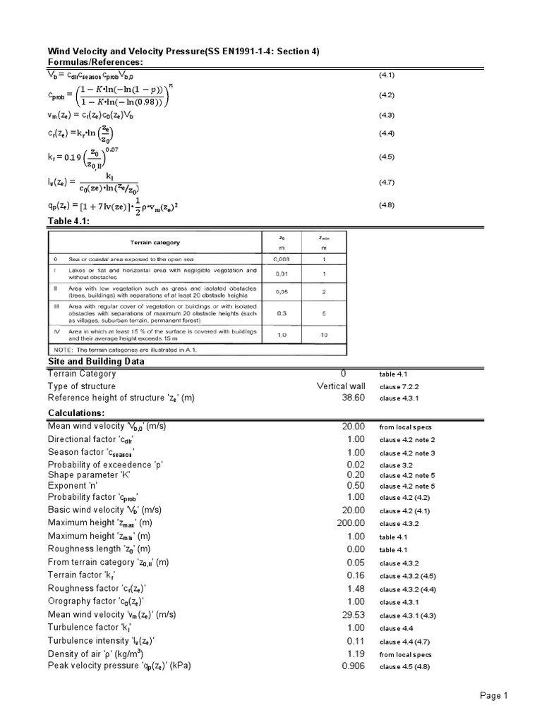 Wind Load and Glass Check - Rev0 | PDF | Strength Of Materials | Bending
