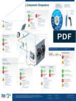 Nissens AC System Diagnostics Poster 98x68+-+Operating+Pressures+R134A ...
