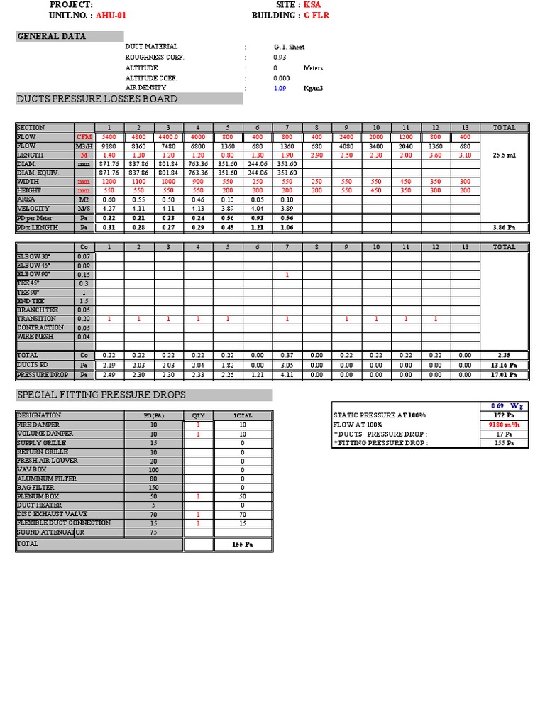 Fan Static Head Calculation Sheet | Download Free PDF | Duct (Flow ...