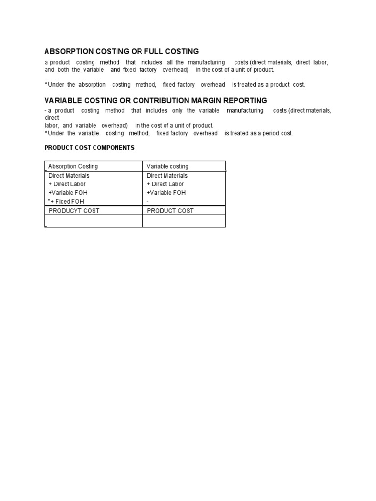 Absorption Costing or Full Costing | PDF | Inventory | Financial Accounting