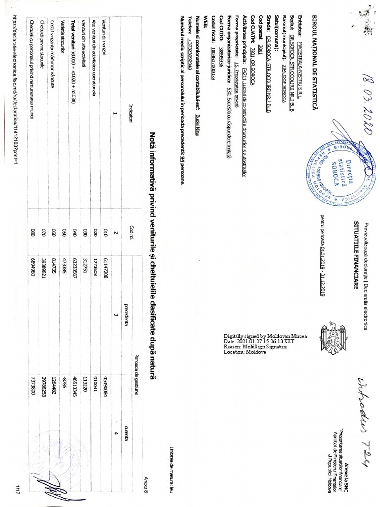 Bilantul Contabil 2019 (1) .Semnat | PDF