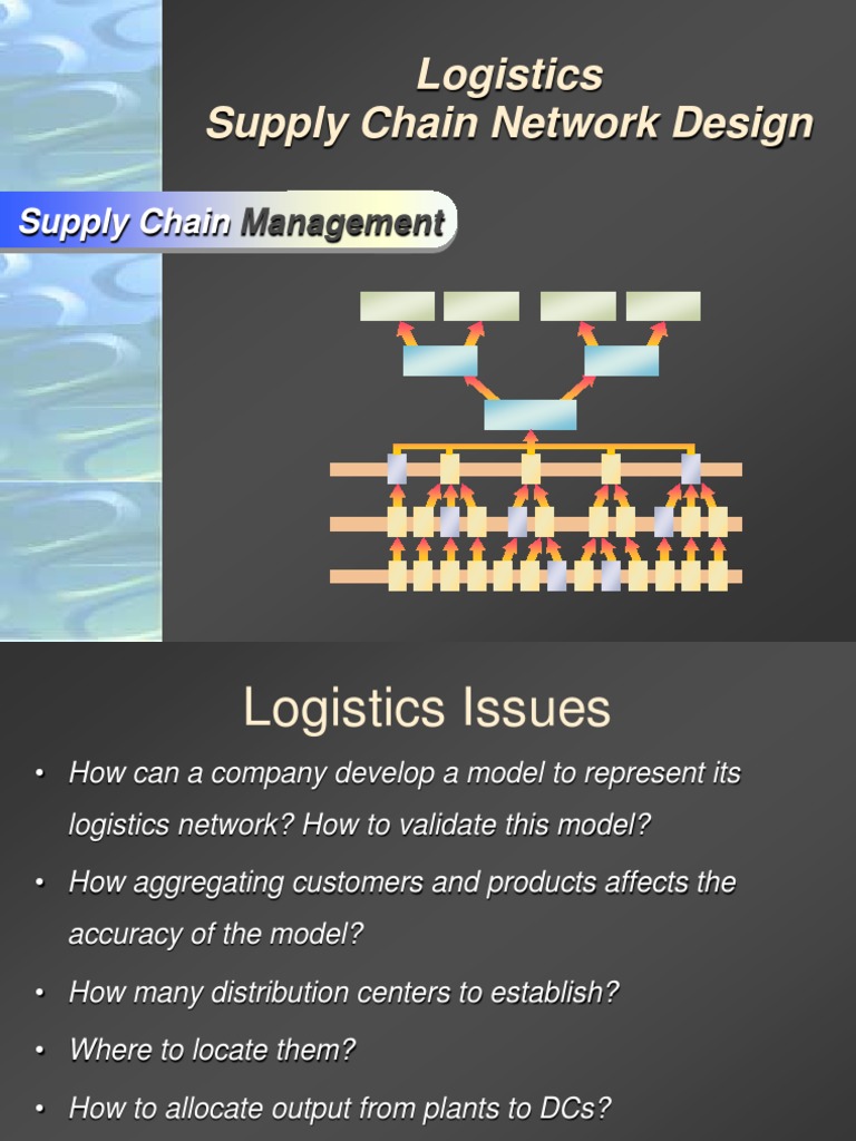 Logistics Supply Chain Network Design: Management | PDF | Inventory ...