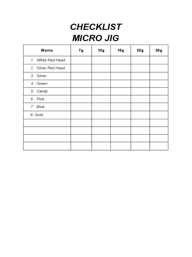 Checklist Jig Ima | PDF