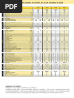 ABS 580 - Datasheet 2019 | PDF | Stairs | Brake