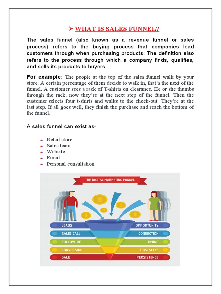 Understanding the Sales Funnel: A Comprehensive Guide to the Four ...