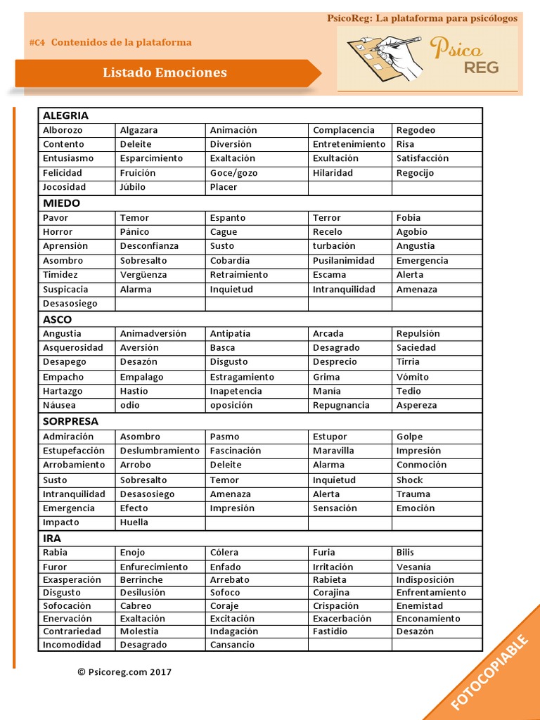C4 - Listado de Emociones | PDF | Temor | Psicología anormal