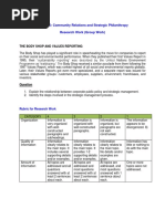 DRRR Culminating Performance Task Part A | PDF | Disaster Risk ...