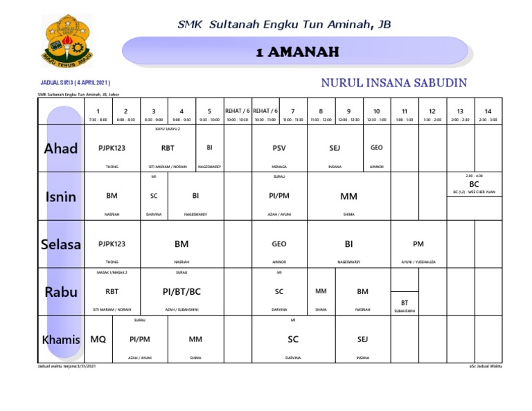 1 Amanah: Ahad Isnin Selasa Rabu | PDF