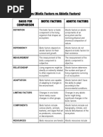 Activity and Rubrics in EPP | PDF | Recycling | Waste