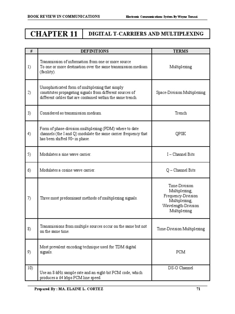 Digital T-Carriers and Multiplexing: # Definitions Terms | PDF ...