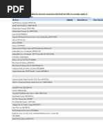 Insurance Cheat Sheet CVS | PDF | Aetna | Companies