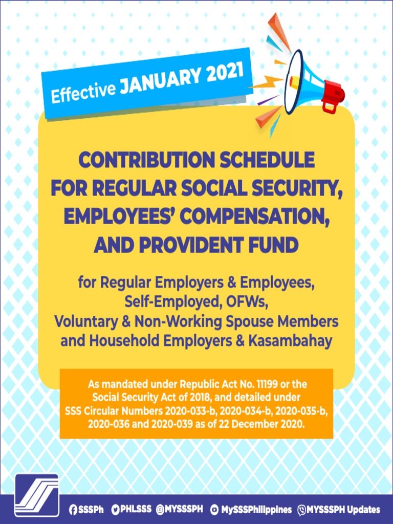 2021 Contribution Schedule | PDF | Social Security (United States ...