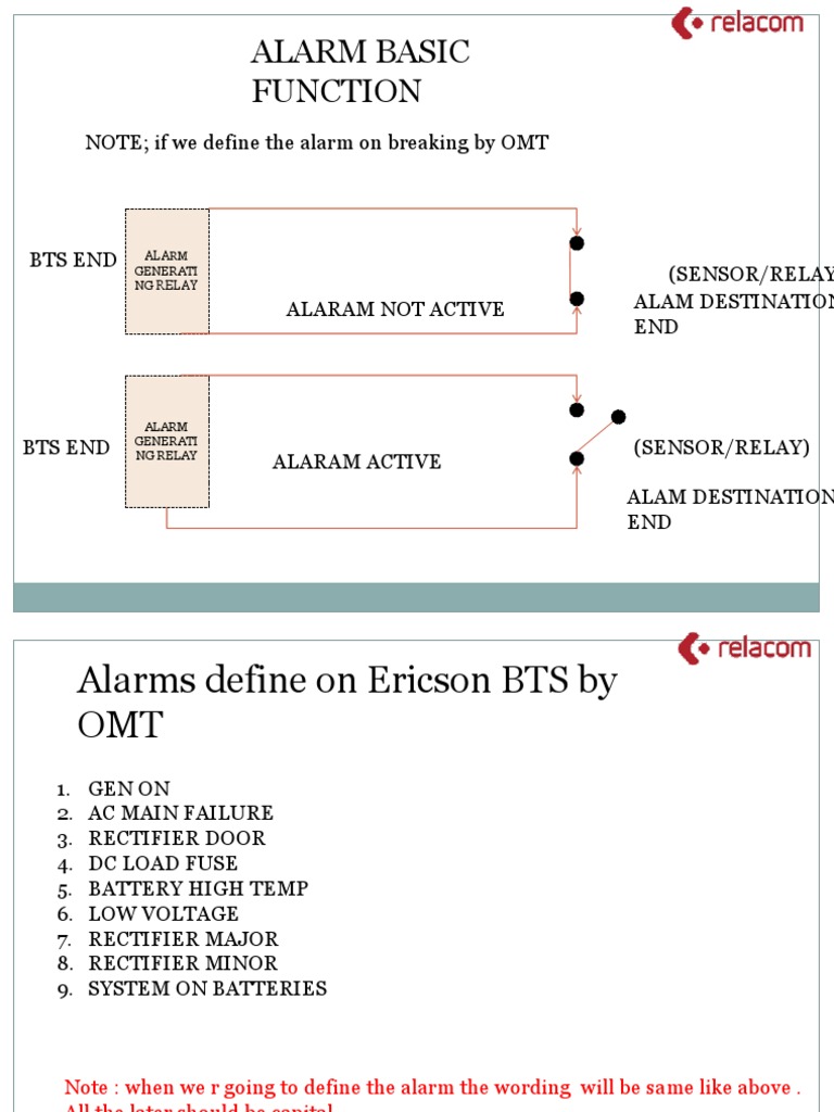 Alarms Ericsson Bts | PDF | Rectifier | Relay