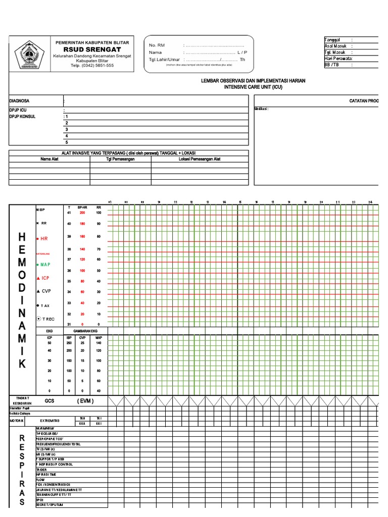 Lembar Observasi Icu | PDF