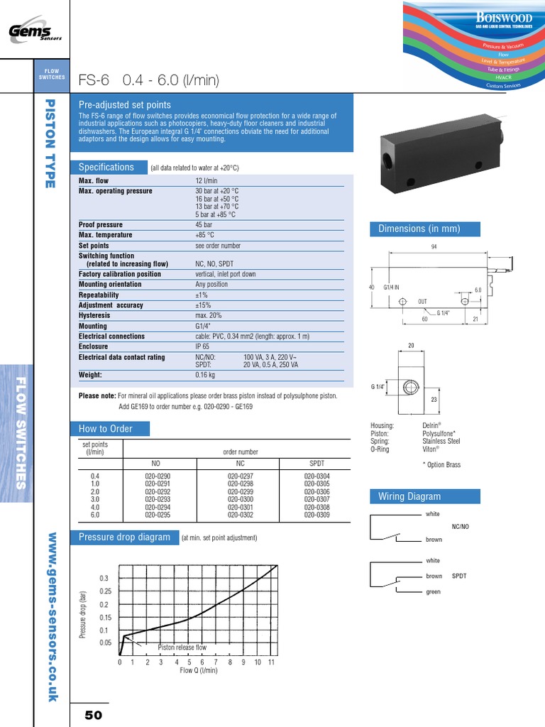 Gems fs6 Piston Type Flow Switch | PDF | Switch | Piston