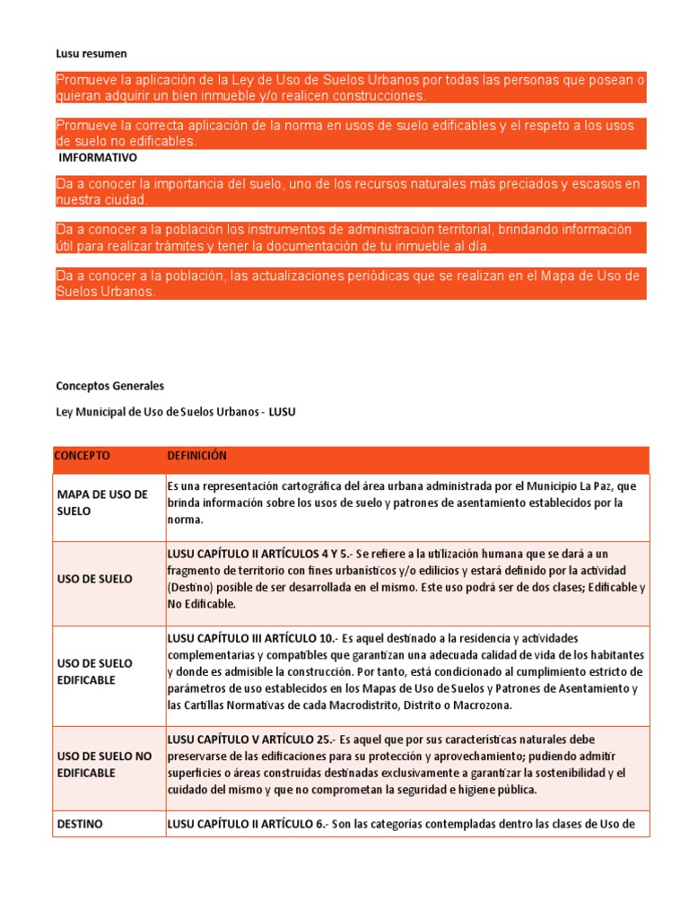 Lusu Resumen | PDF | Mapa | Naturaleza