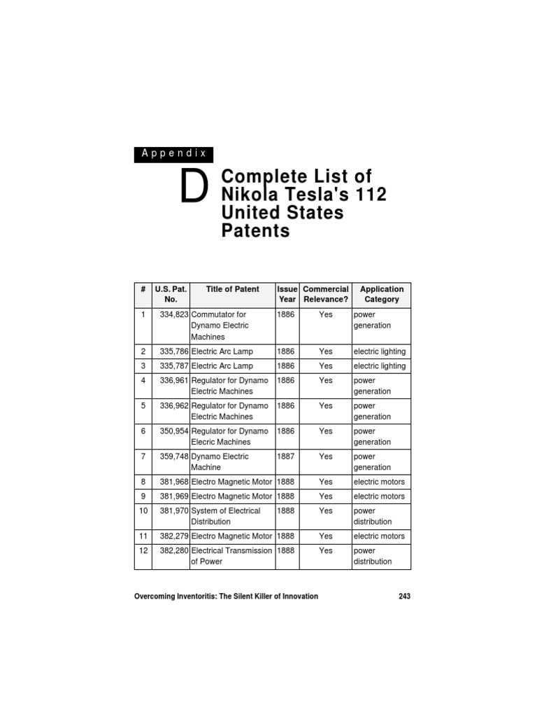 Complete List of Nikola Tesla's 112 United States Patents: Appendix ...