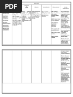 Biperiden Drug Study | PDF | Pharmaceutical Drug | Clinical Medicine