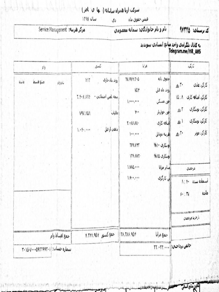 Fish Hoghoghi | PDF