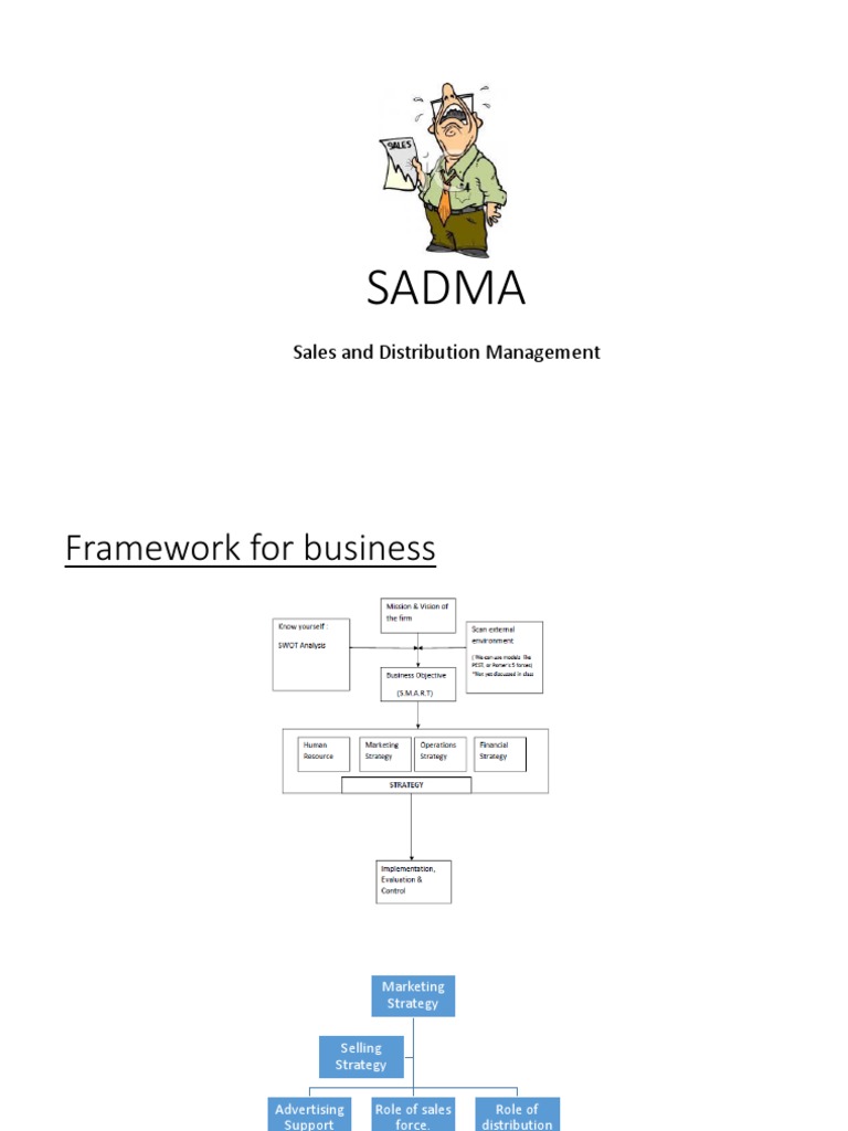 SADMA Session 1 - 11th Jan | PDF | Sales | Marketing