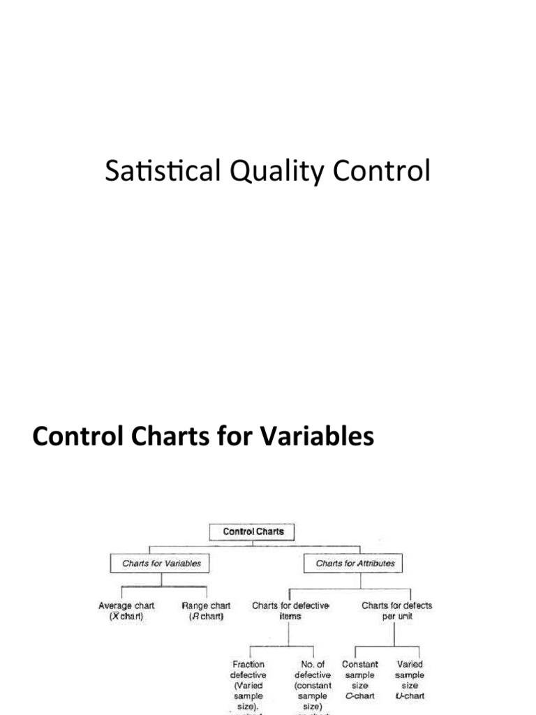 Satistical Quality Control | PDF | Mean | Statistics