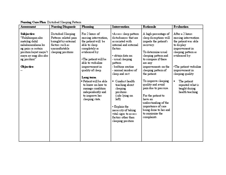 Nursing Care Plan for Sleep Disturbance | PDF | Sleep | Pain