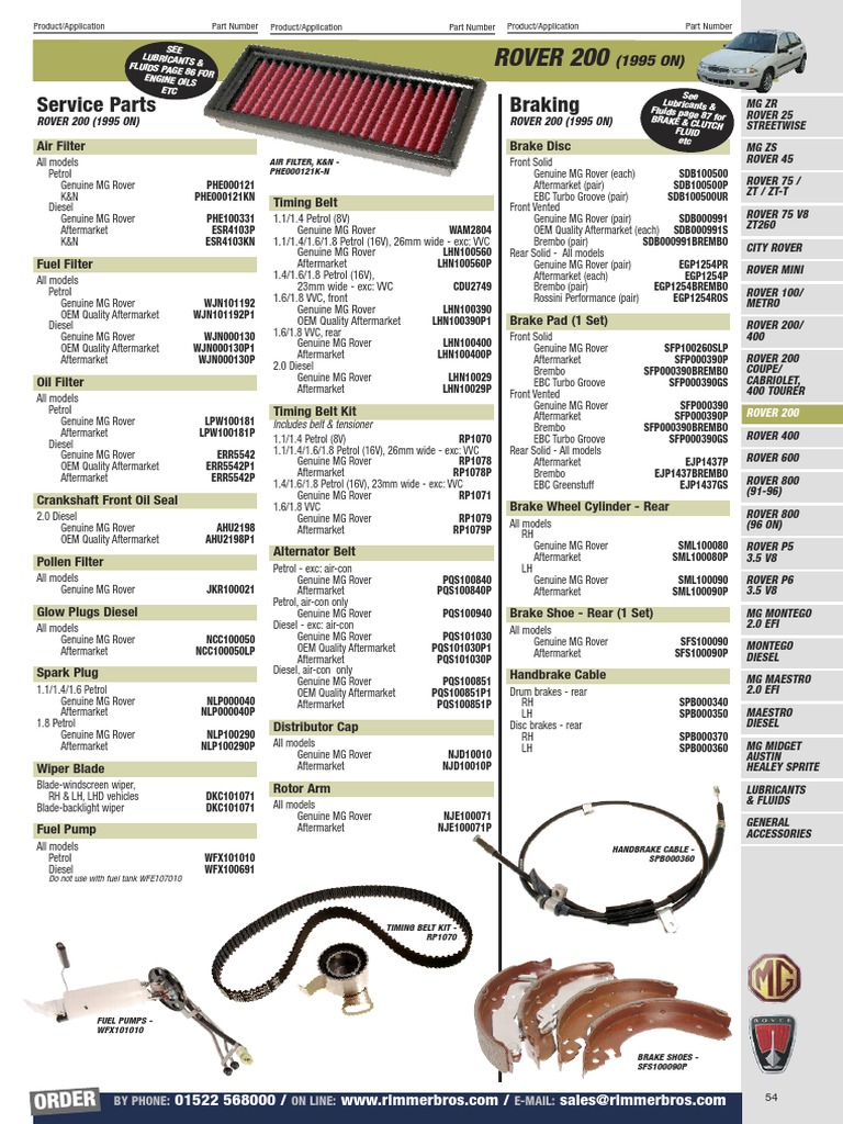 Rover 200 Parts Catalog | PDF | Headlamp | Automotive Industry