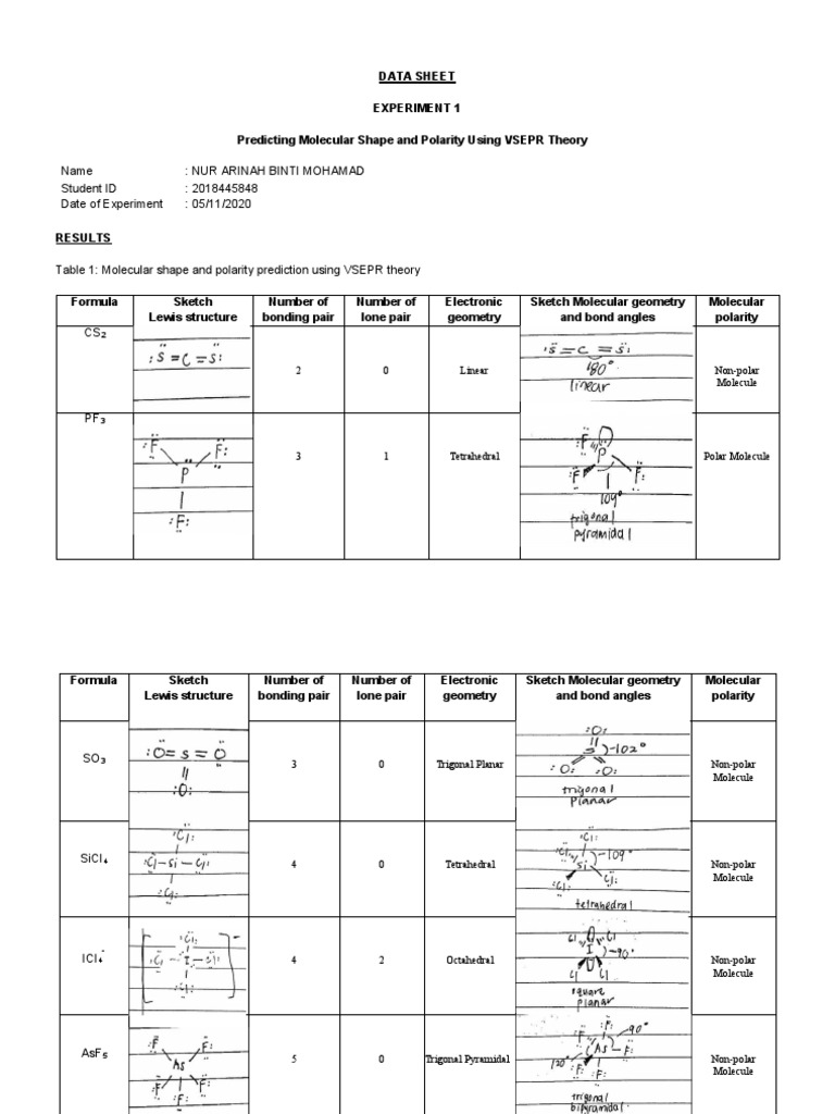 Data Sheet Experiment 1 Predicting Molecular Shape and Polarity Using ...