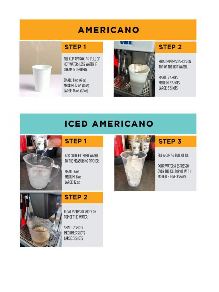 Coffee and Tea Beverage Recipes | PDF | Non Alcoholic Drinks ...