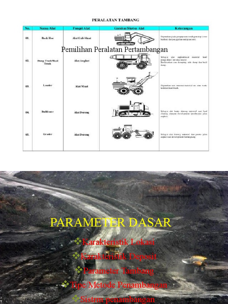 Resume Pemilihan Peralatan Tambang | PDF