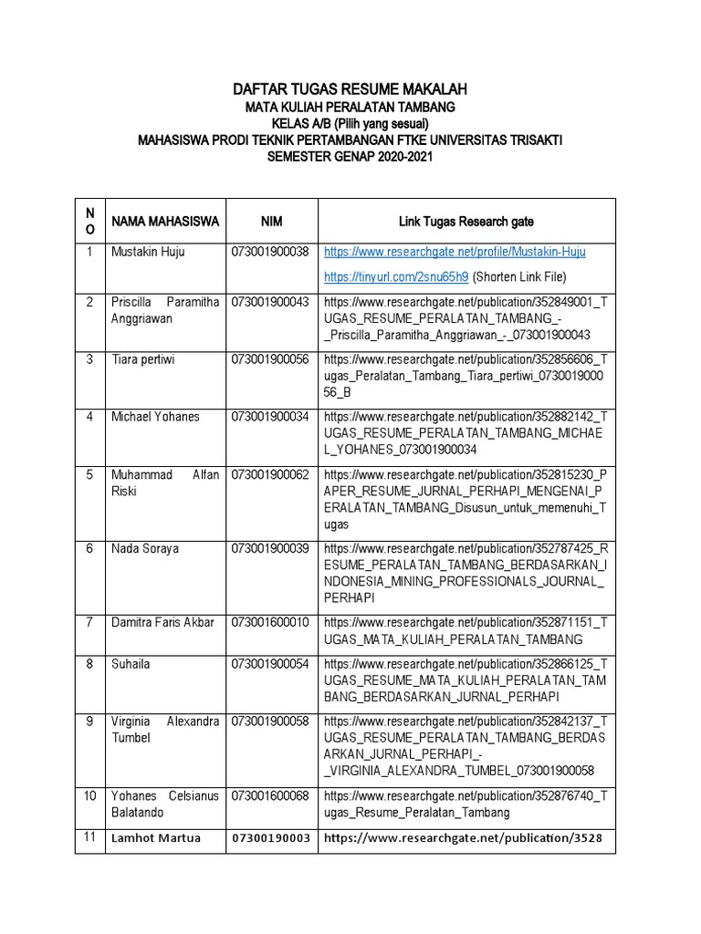 DAFTARR TUGAS RESUME MAKALAH Peralatan Tambang.. | PDF