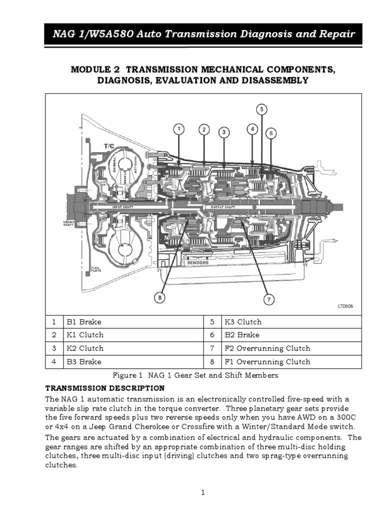 NAG 1/W5A580 Auto Transmission Diagnosis and Repair | PDF | Clutch ...