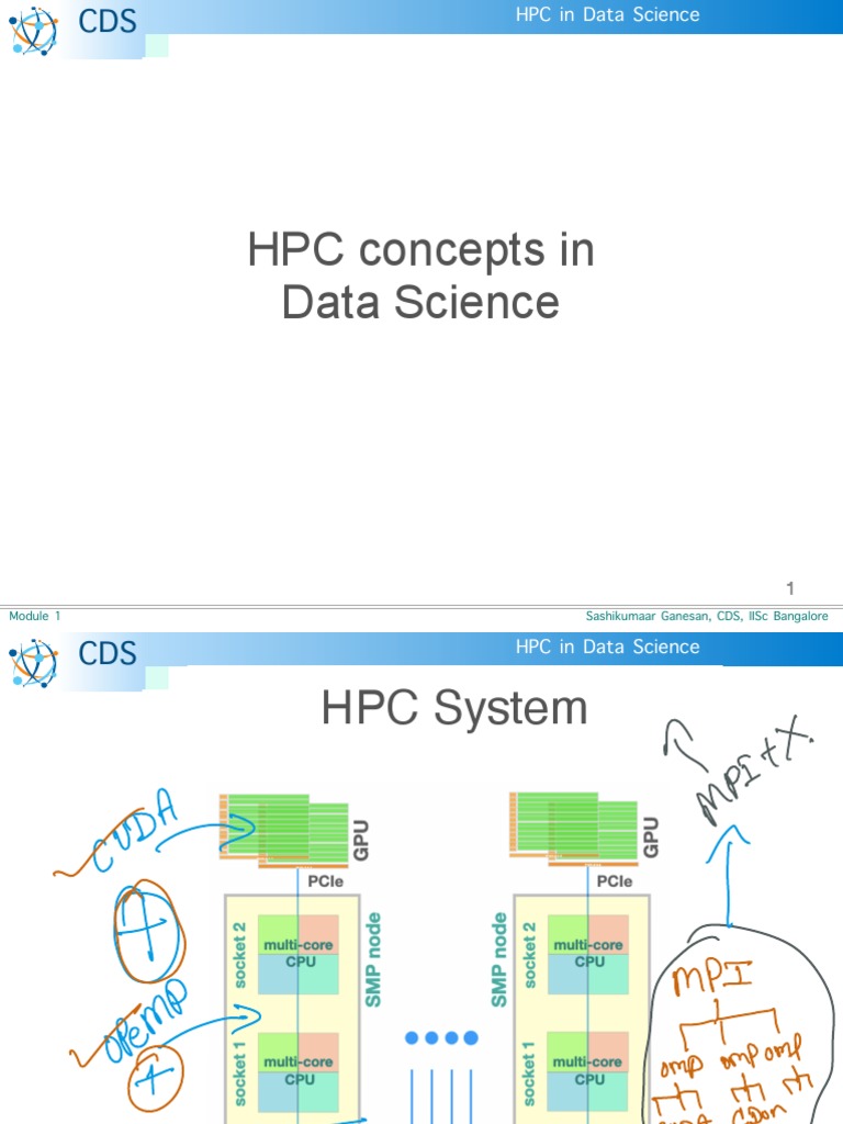 Hpc Concepts In Data Science Pdf Parallel Computing Message Passing Interface