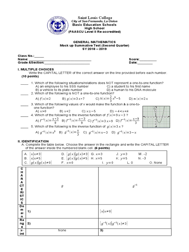 Saint Louis College: Basic Education Schools | PDF | Function ...