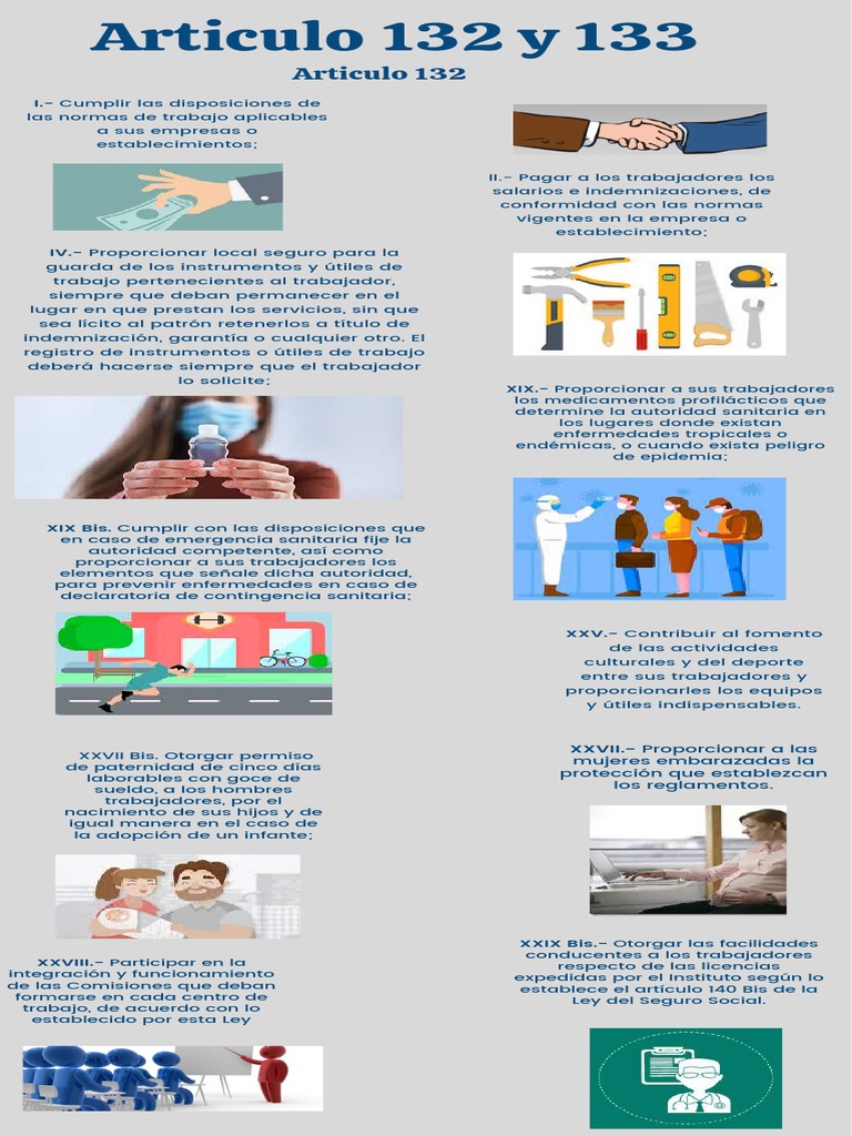 Infografía Articulo 132 y 133 | PDF | Acoso | Sindicato