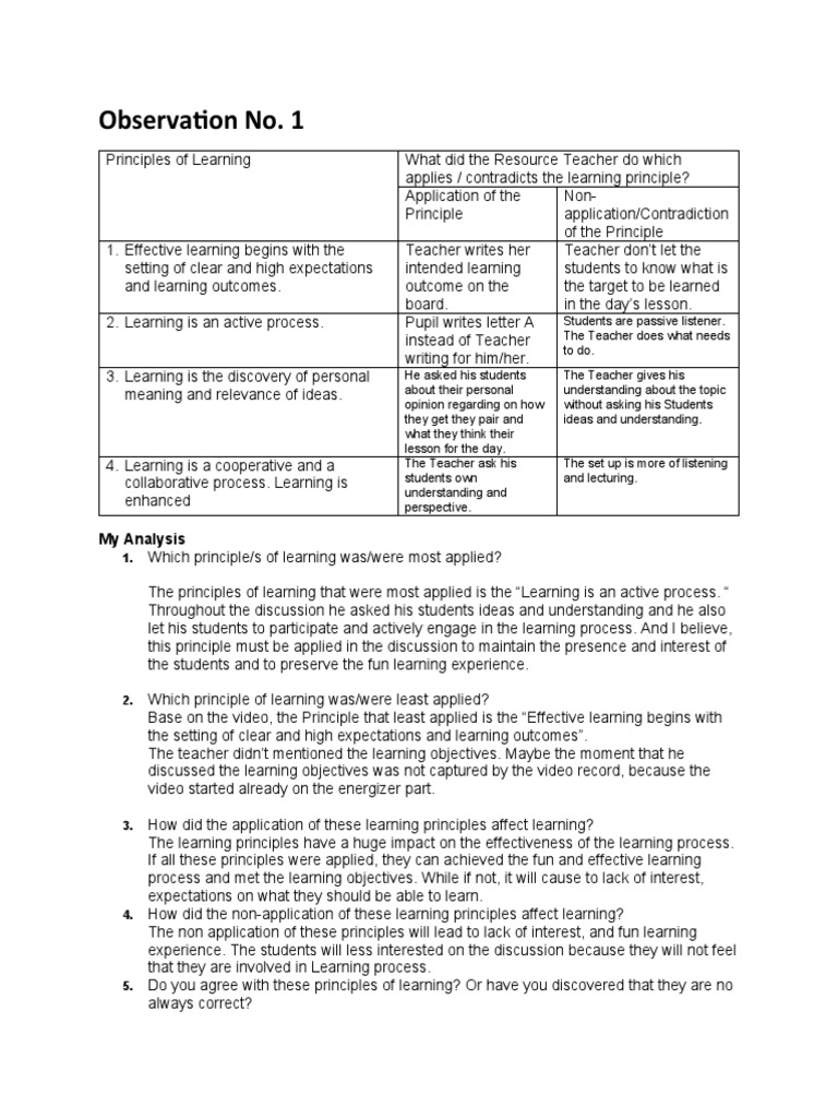 Observation No. 1: My Analysis | PDF | Learning | Teachers
