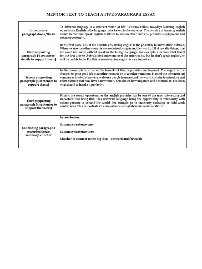 Mentor Text To Teach A Five-Paragraph Essay | PDF