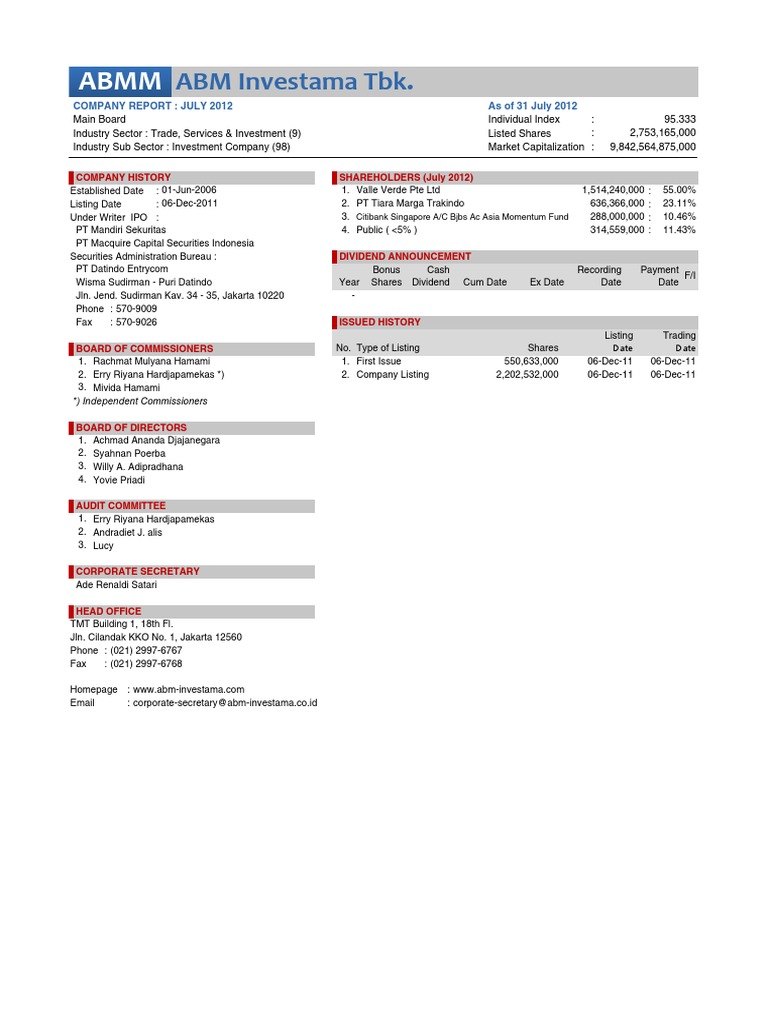 ABM Investama TBK.: Company History SHAREHOLDERS (July 2012) | PDF ...
