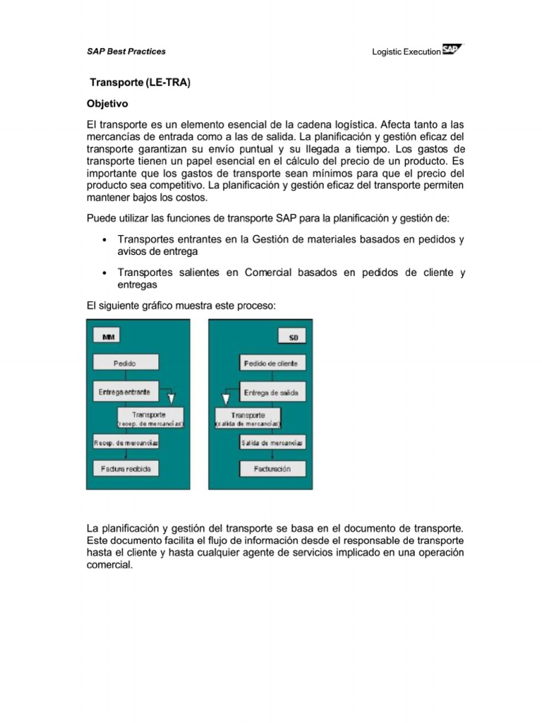 LE-TRA SAP - PDF | PDF
