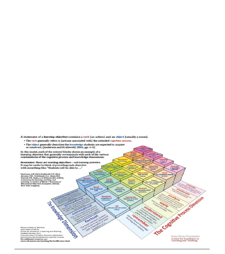 Https Myguru - Upsi.edu - My Documents 2021 Courses KPD60204 Material ...