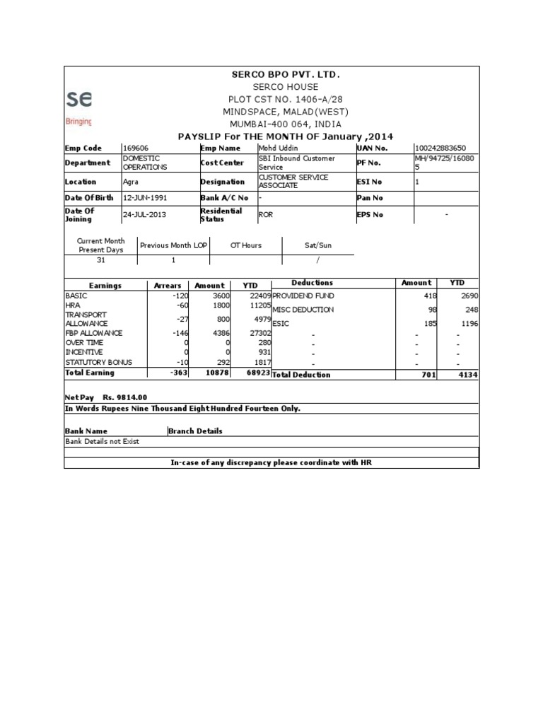 Serco Bpo Pvt. LTD.: Serco House PLOT CST NO. 1406-A/28 Mindspace ...