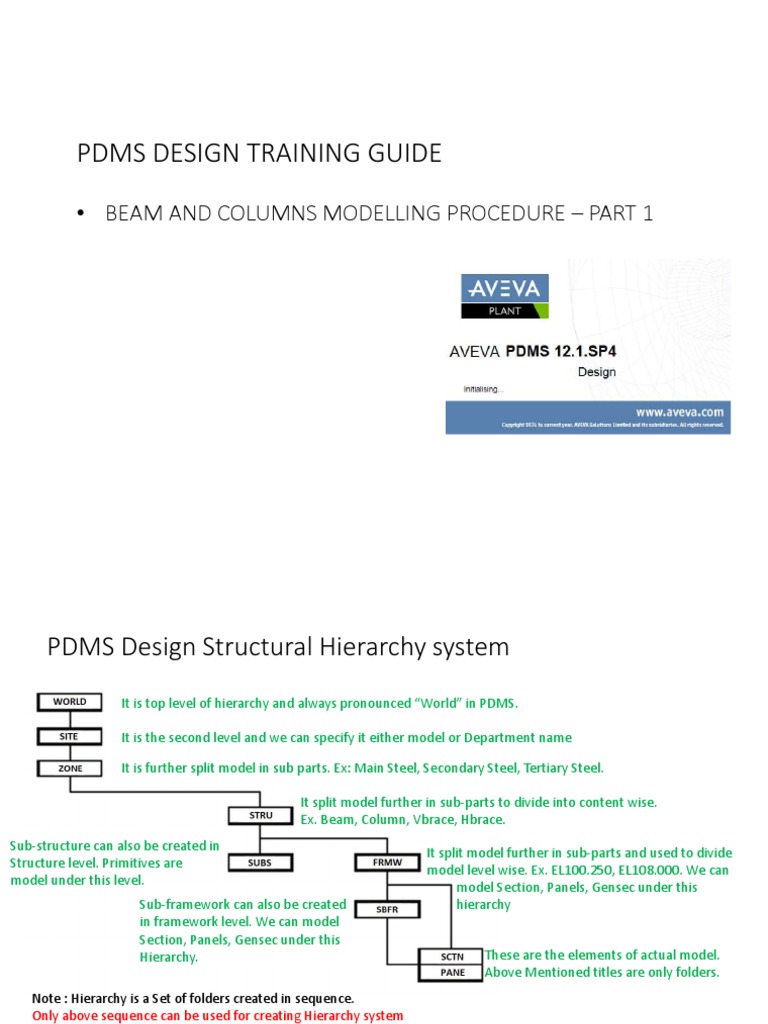 PDMS Structural Hierarchy Guide | PDF | Menu (Computing) | Angle